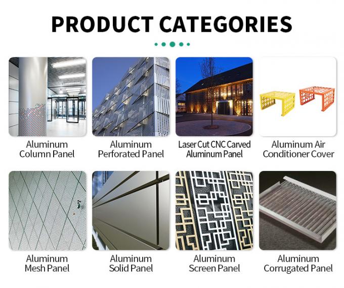 Powder Coated Aluminum Veneer For Exterior Wall Cladding System In ...